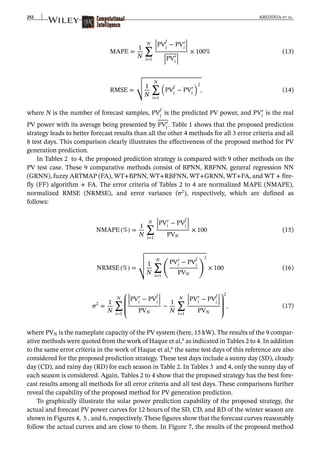 2018 solar energy forecasting based on hybrid neural network and improved metaheuristic ...