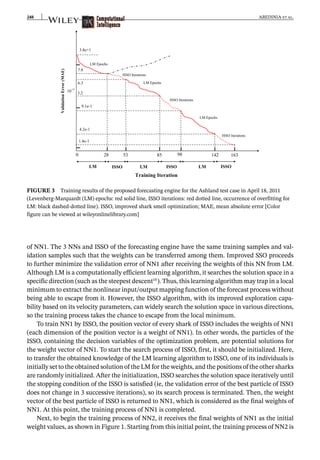 2018 solar energy forecasting based on hybrid neural network and improved metaheuristic ...