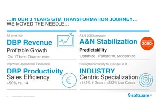 2018_sow_cmd_webcast_duffaut.pdf