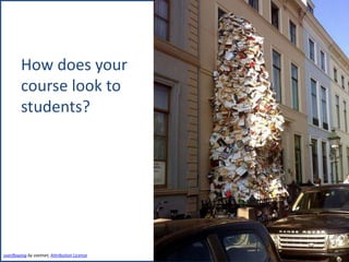 Making time for learning: managing student workload | PPTX