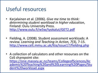 Making time for learning: managing student workload | PPTX