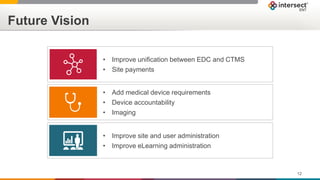 Implementing a New Clinical Systems Strategy | PPT
