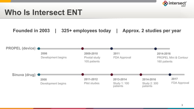 Implementing a New Clinical Systems Strategy | PPT