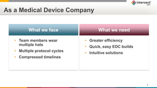 Implementing a New Clinical Systems Strategy | PPT