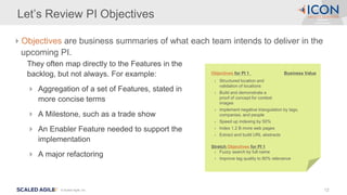 The Synergistic Nature of PI Objectives | PPT