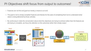 The Synergistic Nature of PI Objectives | PPT