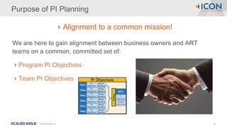 The Synergistic Nature of PI Objectives | PPT