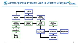 Efficient Document Control is Essential to Positive Audit Outcomes | PDF
