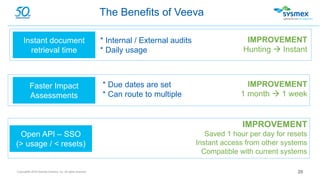 Efficient Document Control is Essential to Positive Audit Outcomes | PDF