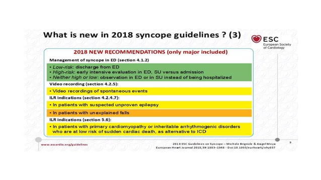2018 Syncope Guidelines Official Slide-set for web.ppt