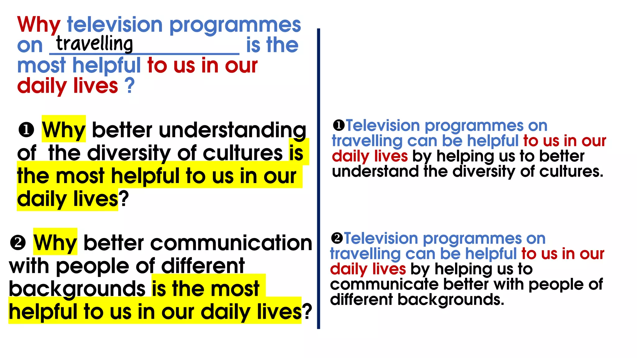Speaking practice : on helpful television programmes | PDF