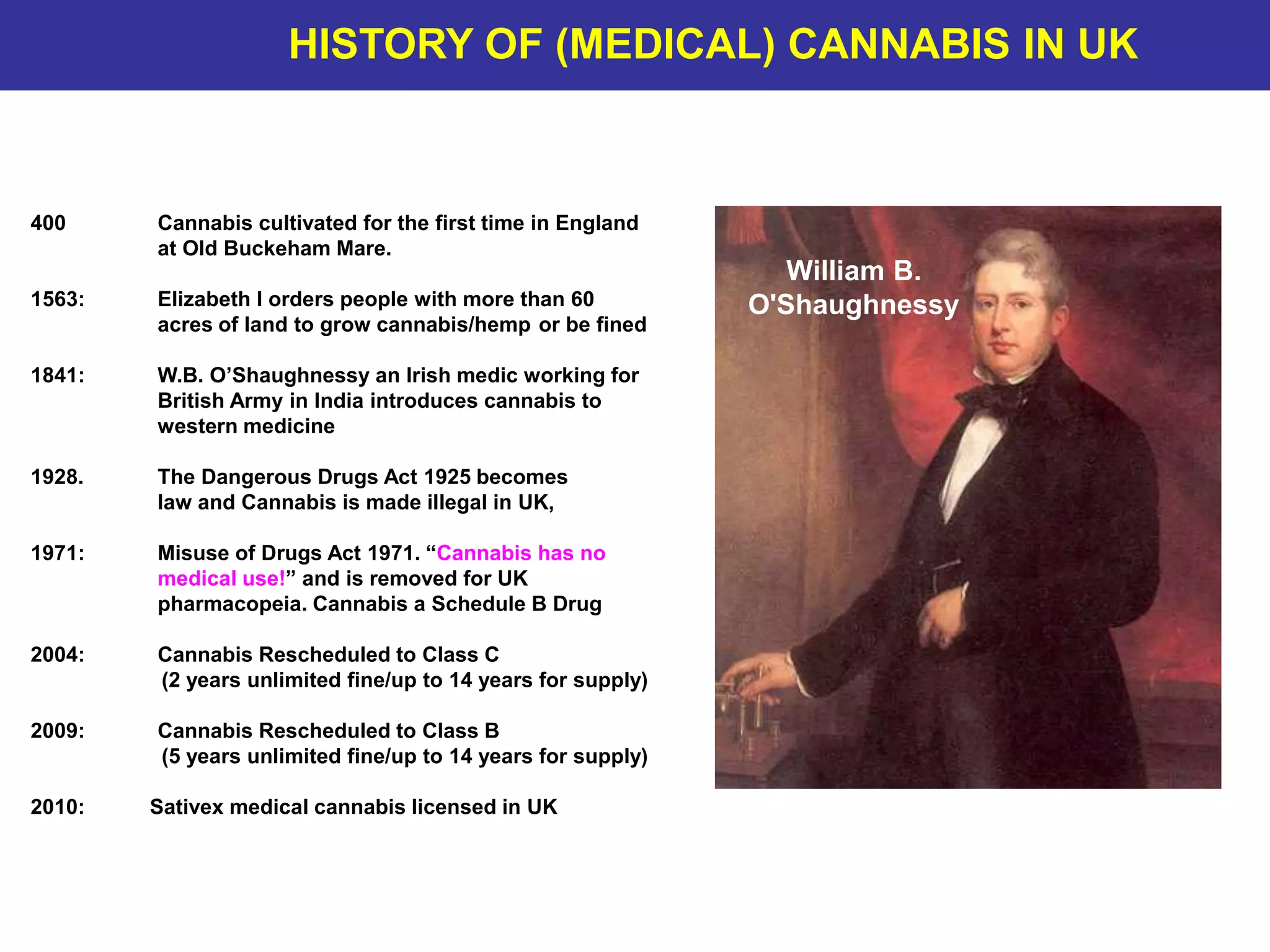 Cannabis | PPTX