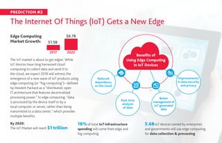 8 Tech Predictions for 2018 | PDF | Cloud Computing | Internet