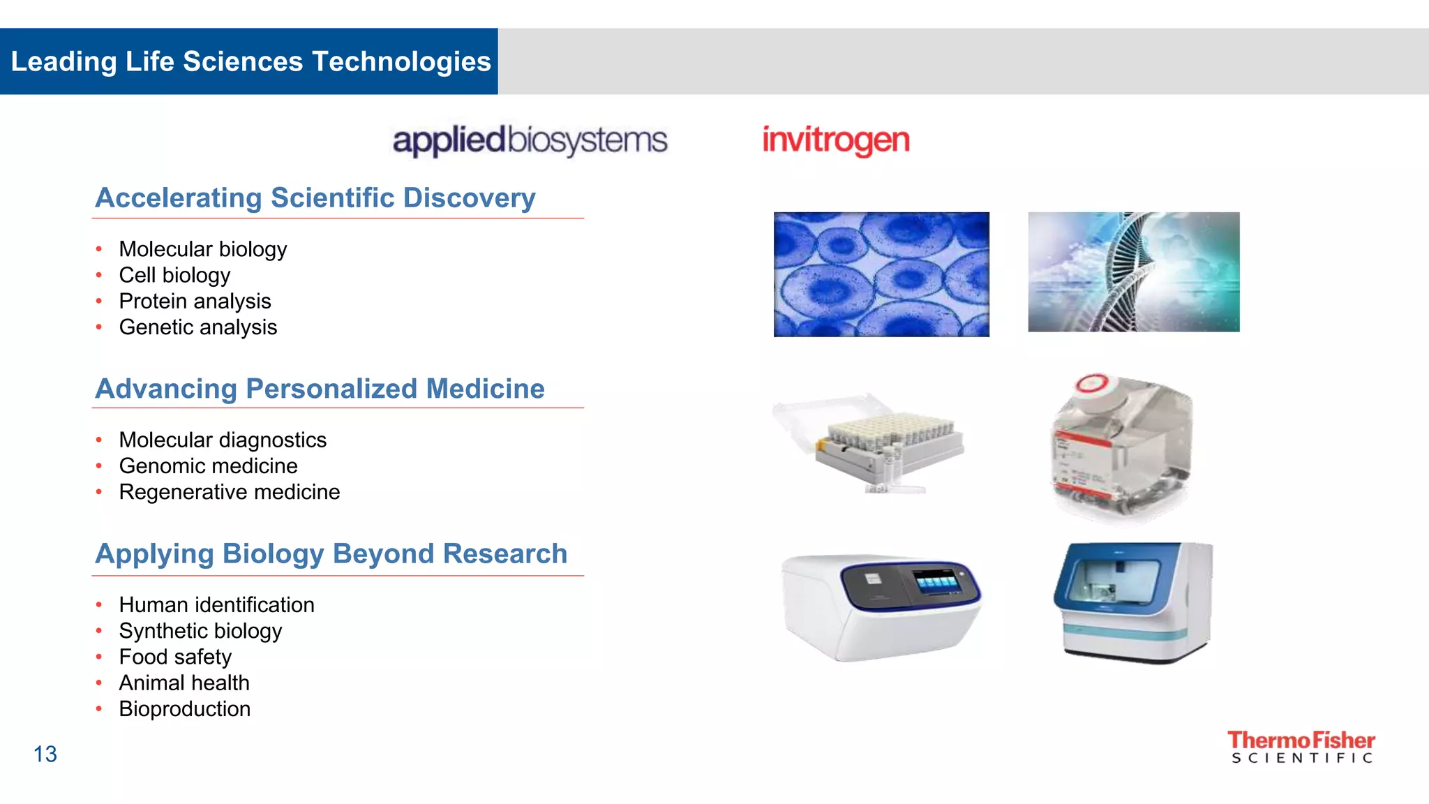 2018 Thermo Fisher Scientific Company Overview | PPTX