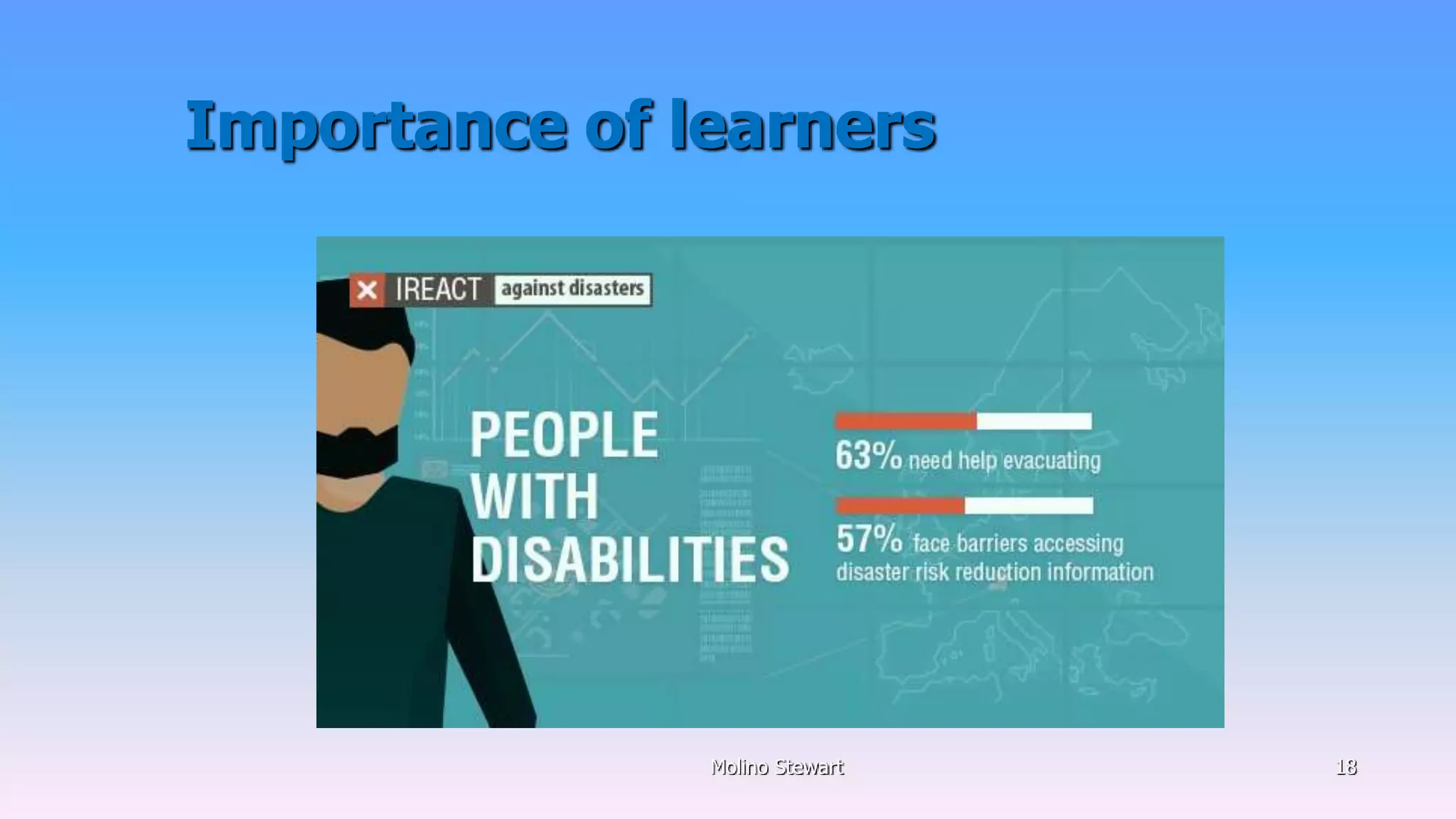 A new approach to disaster education (presentation) | PPTX | Education