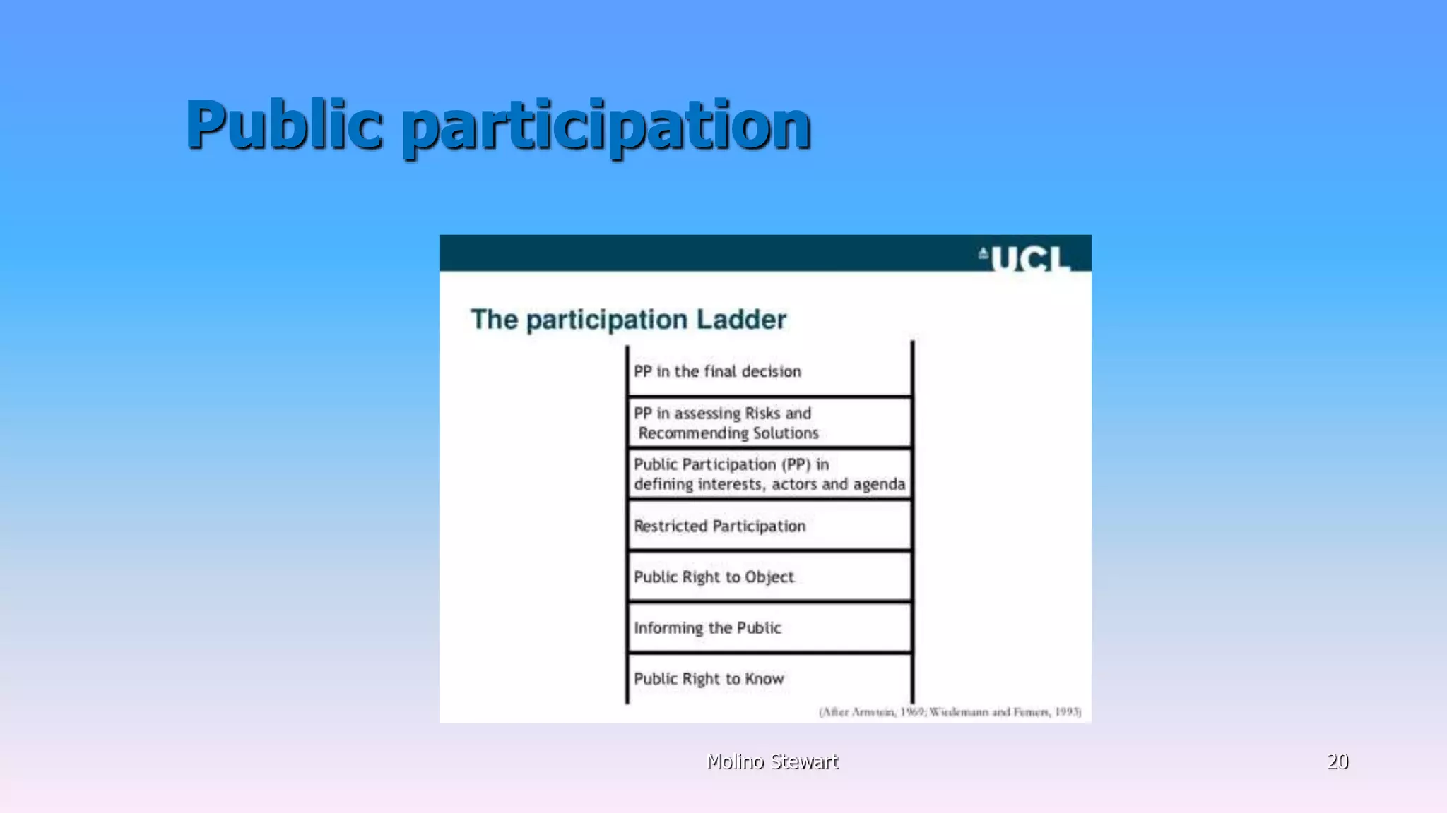 A new approach to disaster education (presentation) | PPTX | Education