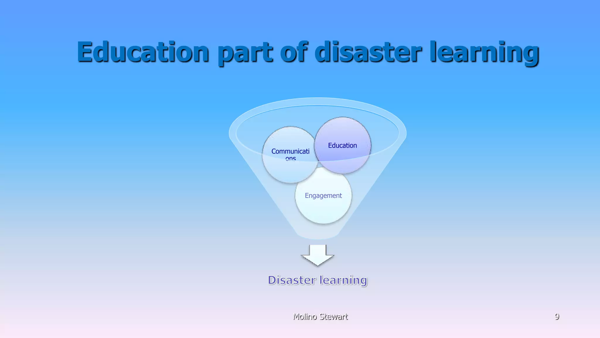 A new approach to disaster education (presentation) | PPTX | Education