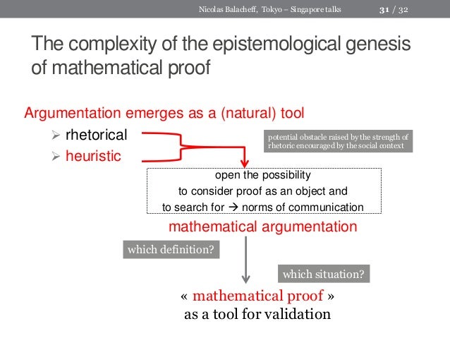 The Complexity Of The Epistemological Genesis Of Mathematical Proof
