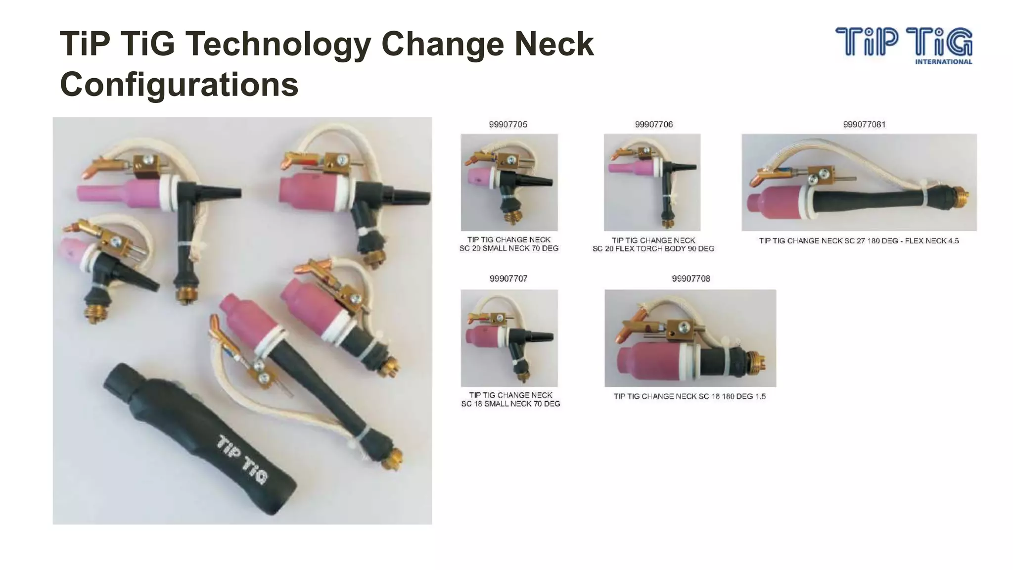 TiP TiG Technology being used in the piping industry | PPTX