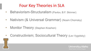 Linguistically Responsive Teaching: Strategies to Support International ...