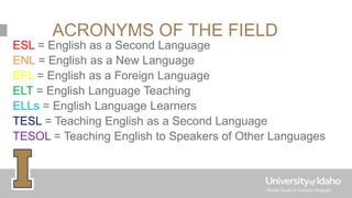 Linguistically Responsive Teaching: Strategies to Support International ...