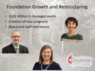 2018 UM Foundation Presentation | PPT