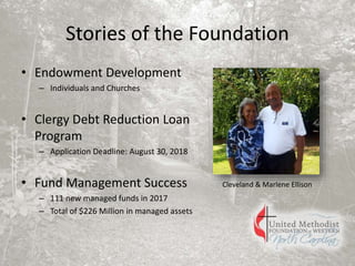 2018 UM Foundation Presentation | PPT