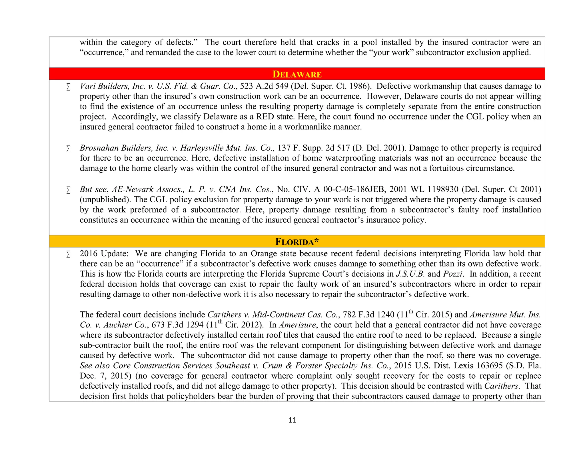 Barnes & Thornburg Construction Law: Insurance Coverage for ...