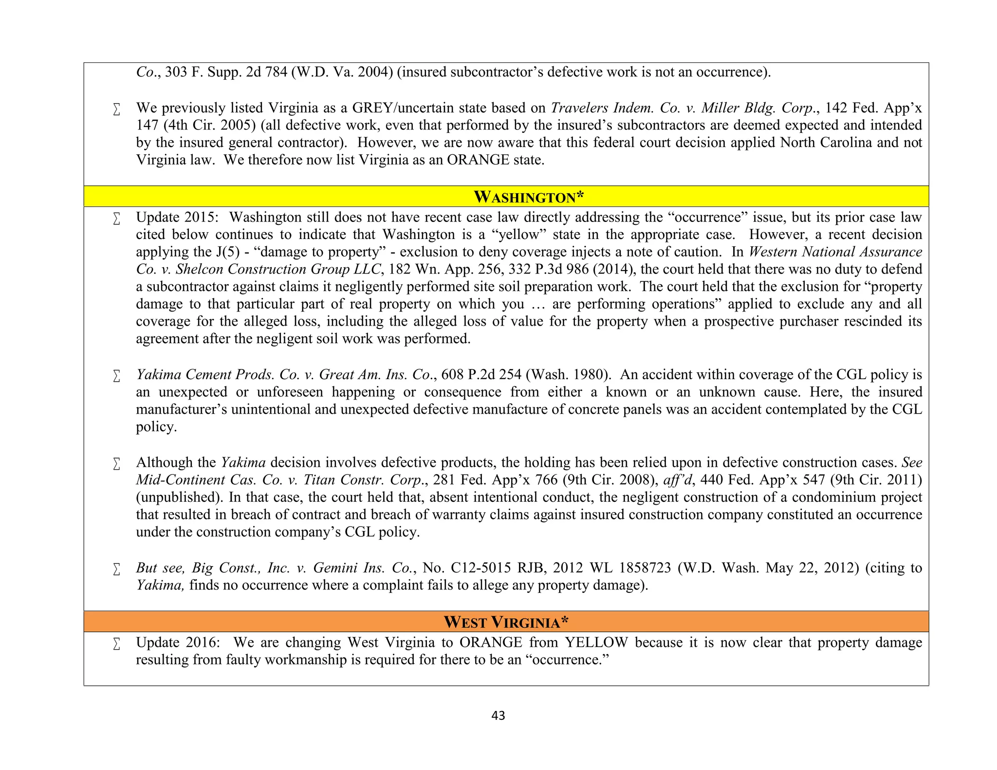 Barnes & Thornburg Construction Law: Insurance Coverage for ...