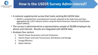 2018 useer executive summary presentation 6 12-18 business forward | PDF