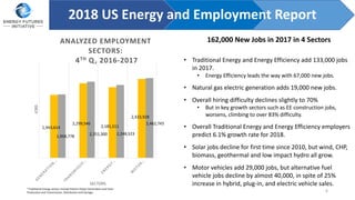 2018 useer executive summary presentation 6 12-18 business forward | PDF