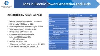 2018 useer executive summary presentation 6 12-18 business forward | PDF