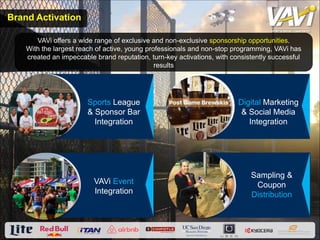 2018 VAVi Sponsorship Deck | PPT
