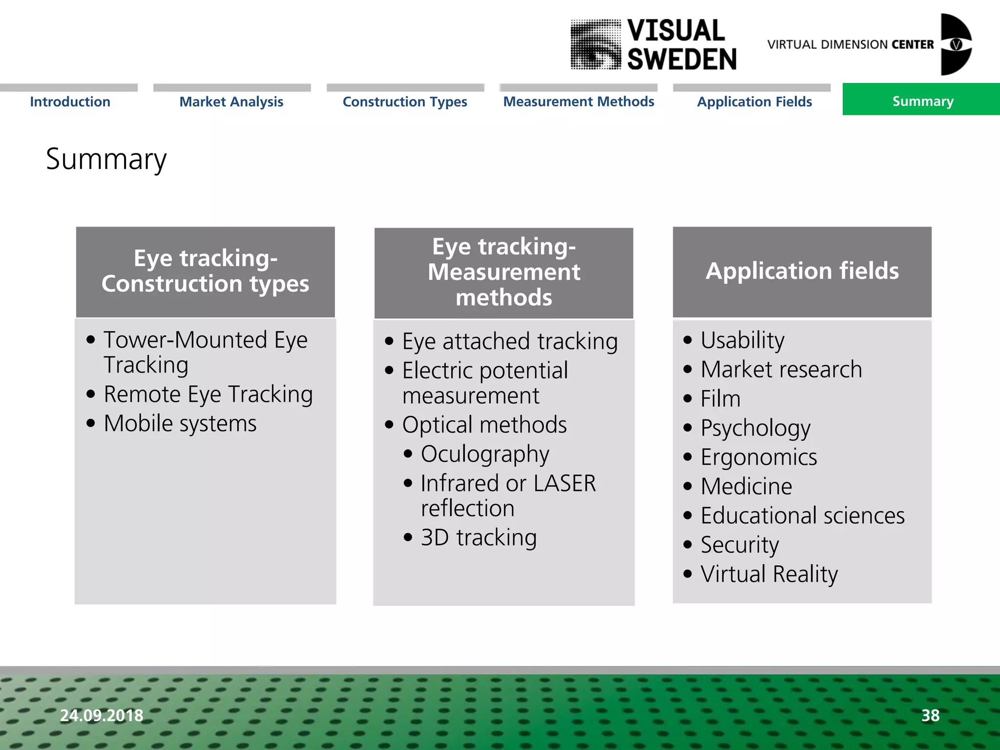 Eye Tracking Technologies: VDC-Whitepaper | PPT