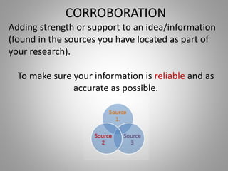 History Research | PPT