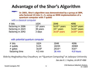 Quantum Computing - History and Prospects (pdf) | PDF
