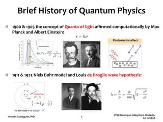 Quantum Computing - History and Prospects (pdf) | PDF