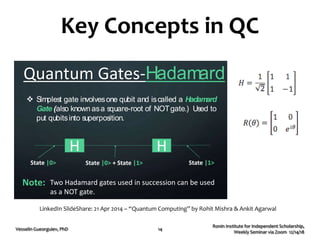 Quantum Computing - History and Prospects (ppt slides) | PPTX