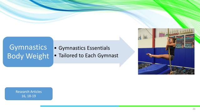 Gymnastics Strength and Conditioning: Traditional Methods Meets New ...