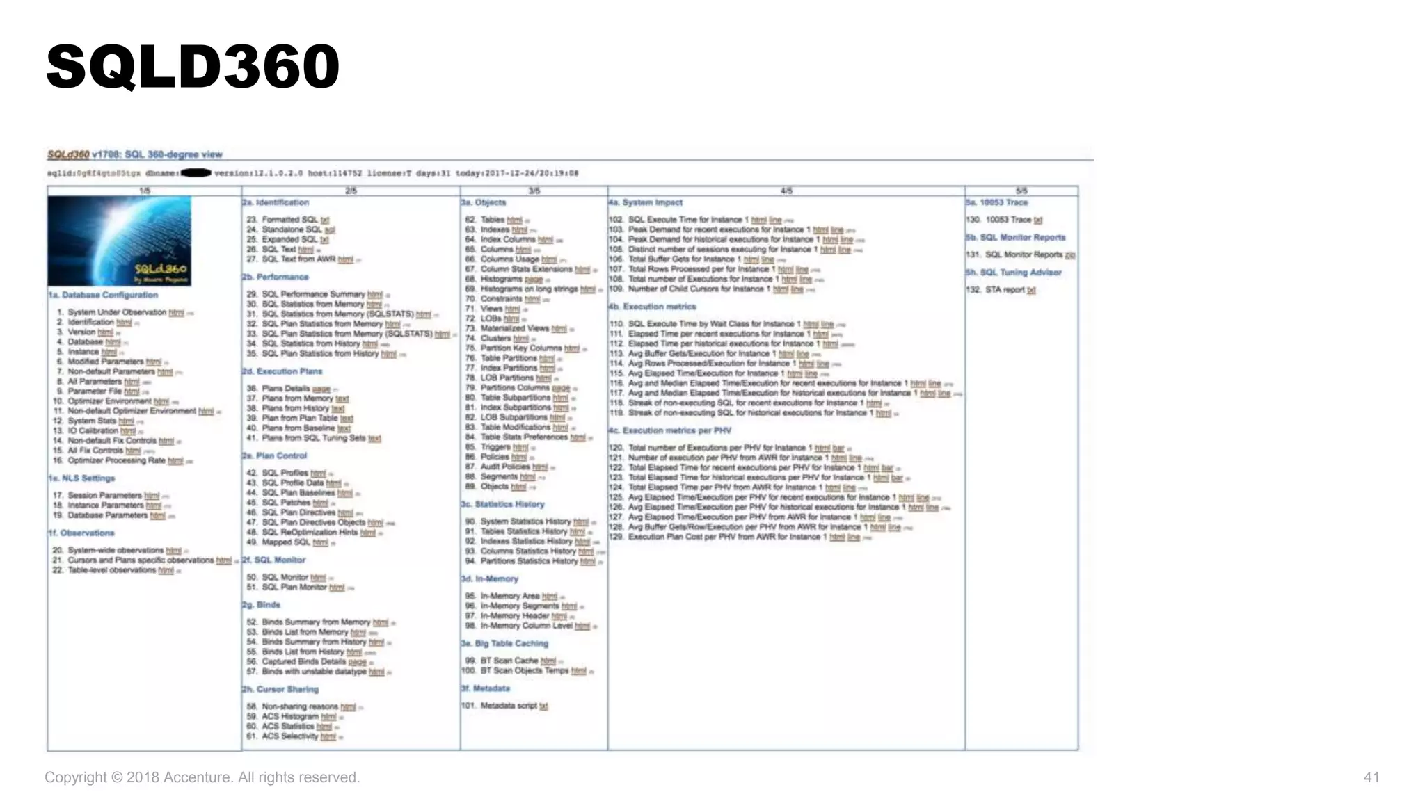 SQL TUNING 101 | PPT