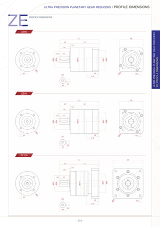 ZIPP Gear Reducer Catalog | PDF