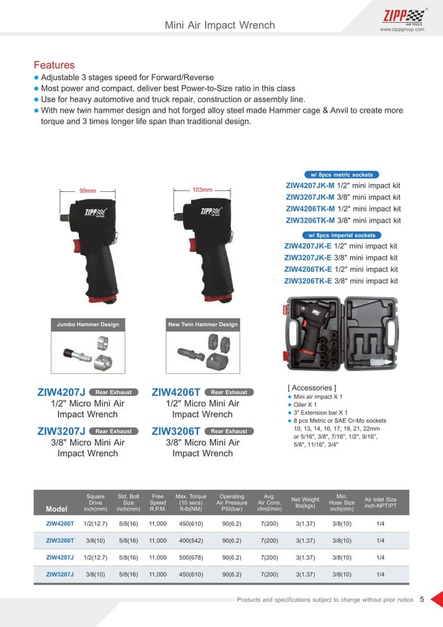 ZIPP TOOL General Catalog - Oct 2018 | PDF