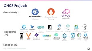 Crossing the chasm with cloud native | PDF
