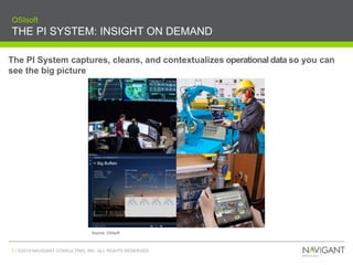 Finding the ROI in Digital Transformation | PPTX