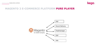 Magento 2 in een retailomgeving: do's and don'ts | PPT