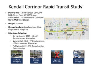 FDOT Led SMART Plan Corridors Snapshot | PPT