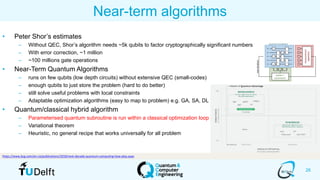 HiPEAC'19 Tutorial on Quantum algorithms using QX - 2019-01-23 | PPT