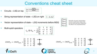 HiPEAC'19 Tutorial on Quantum algorithms using QX - 2019-01-23 | PPT