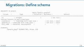 2019-01-24 Sequelize ORM (Object Relational Mapper): models, migrations, oh my | PPTX