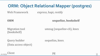 2019-01-24 Sequelize ORM (Object Relational Mapper): models, migrations, oh my | PPTX ...
